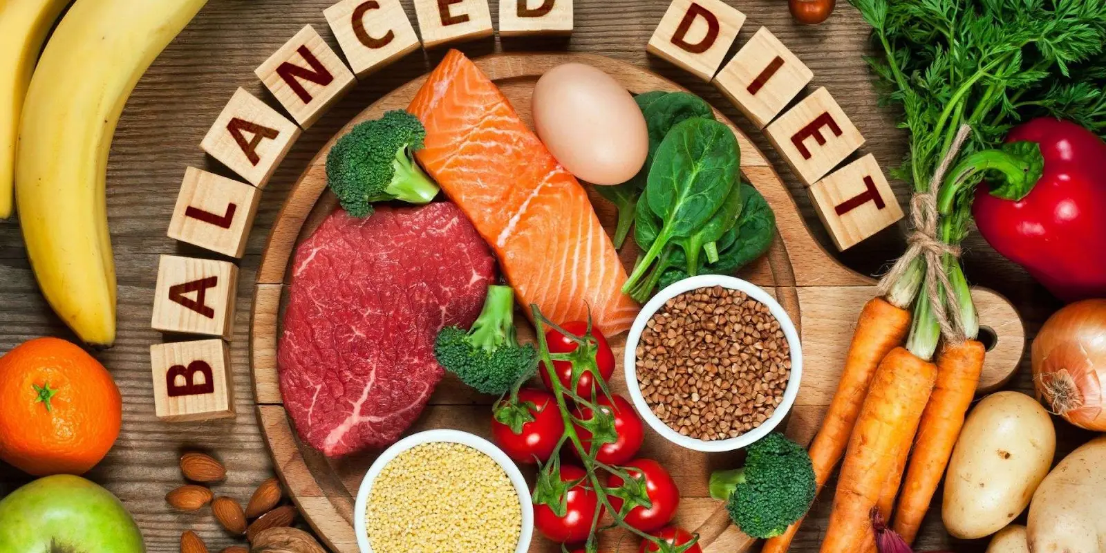 How to Create a Balanced Diet Plan | bigwritehook