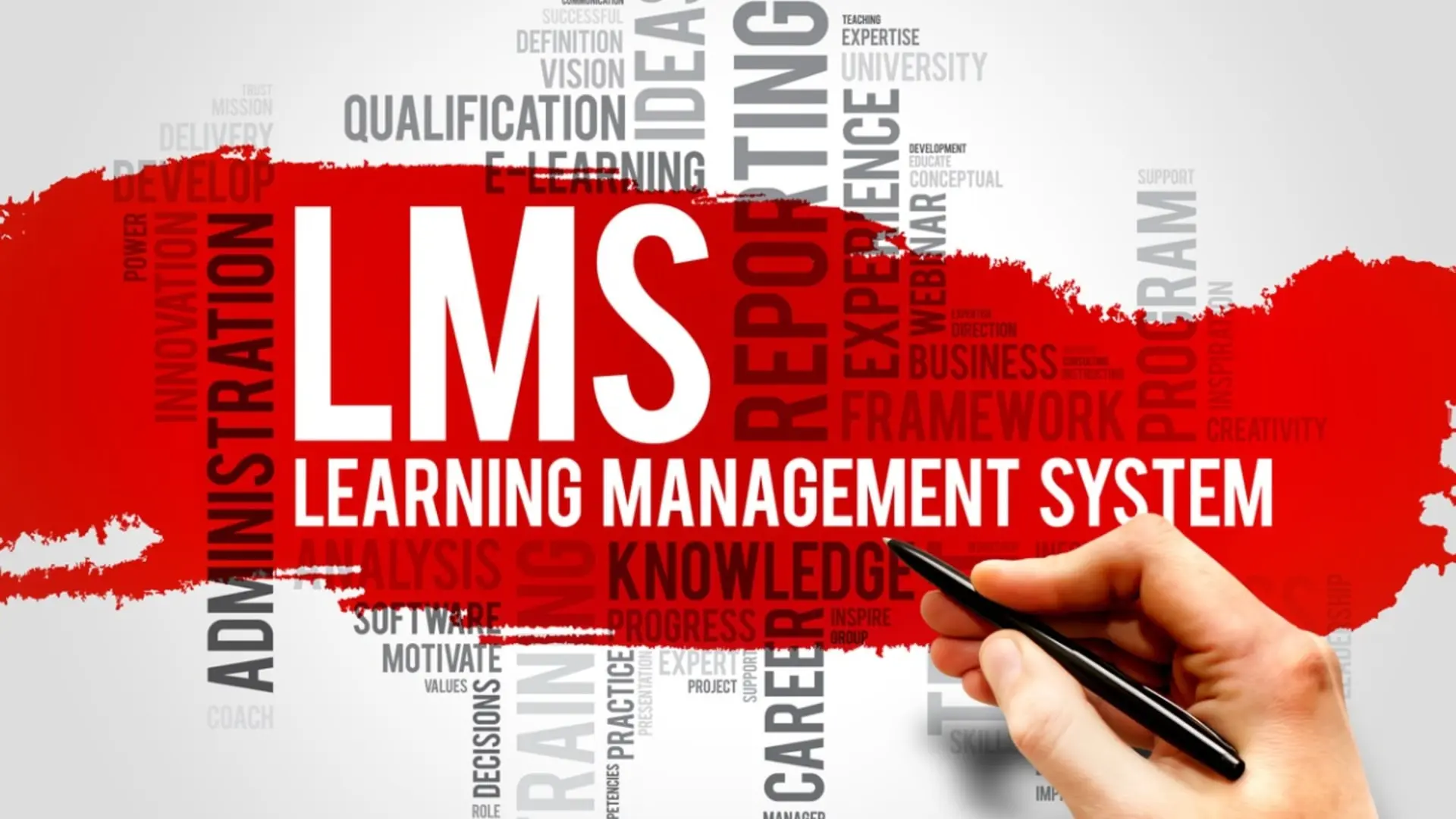 How LMS Services Are Revolutionizing Online Learning for Universities ...