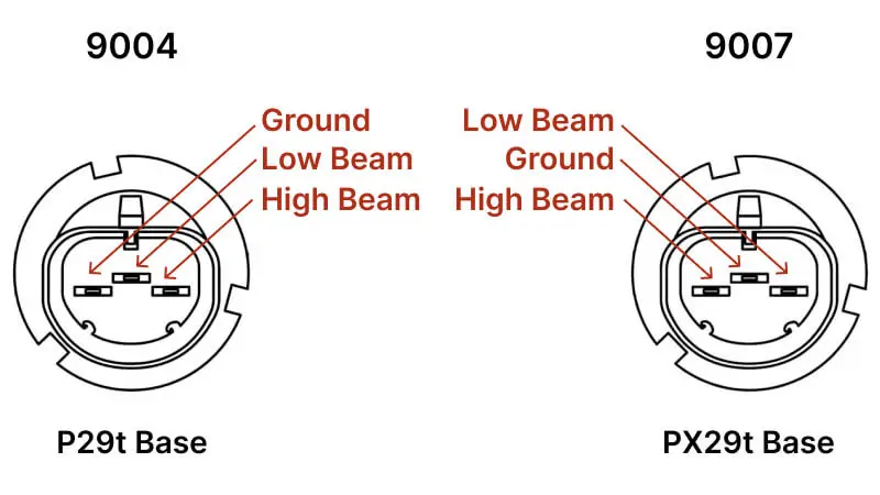 9004 vs 9007 Wiring Diagram: A Complete Guide to Headlight Bulb ...
