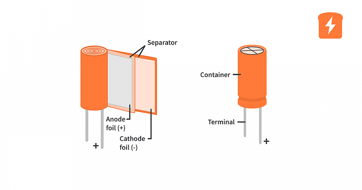036823 Capacitor: A Comprehensive Guide | bigwritehook 036823 Capacitor: A Comprehensive Guide | bigwritehook