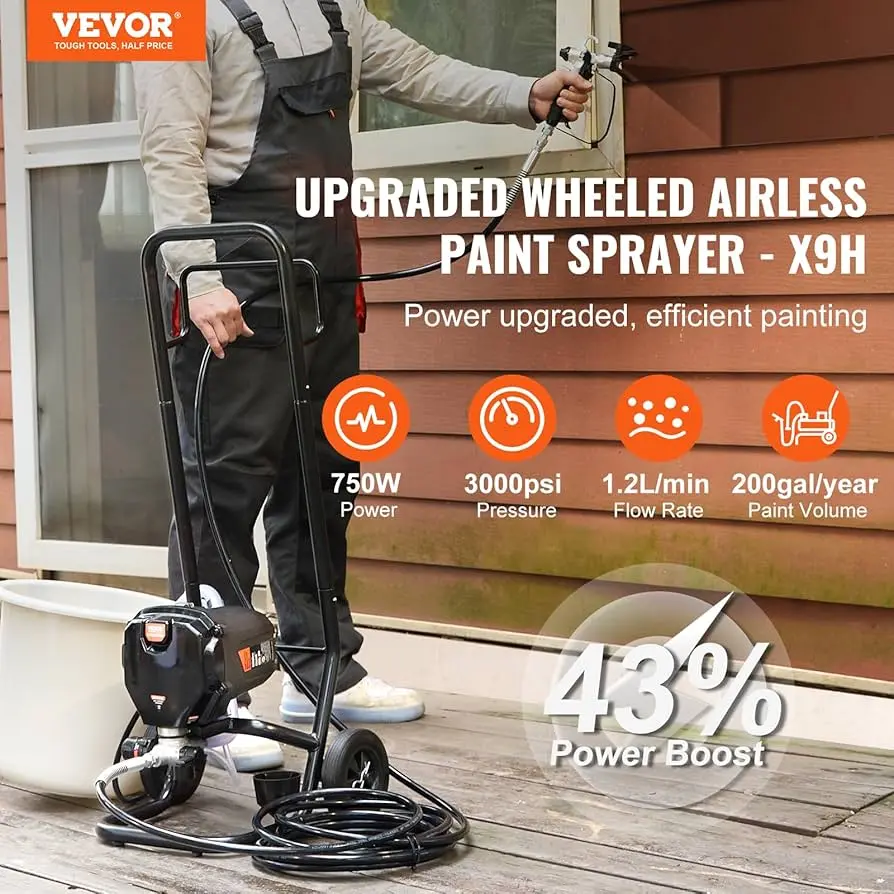 B0CV5BBJQ5 Paint Sprayer: A Professional's Guide | bigwritehook