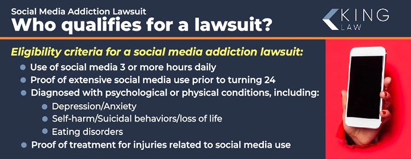 Social Media Lawsuits: When Platform Use Drives Legal Action | bigwritehook