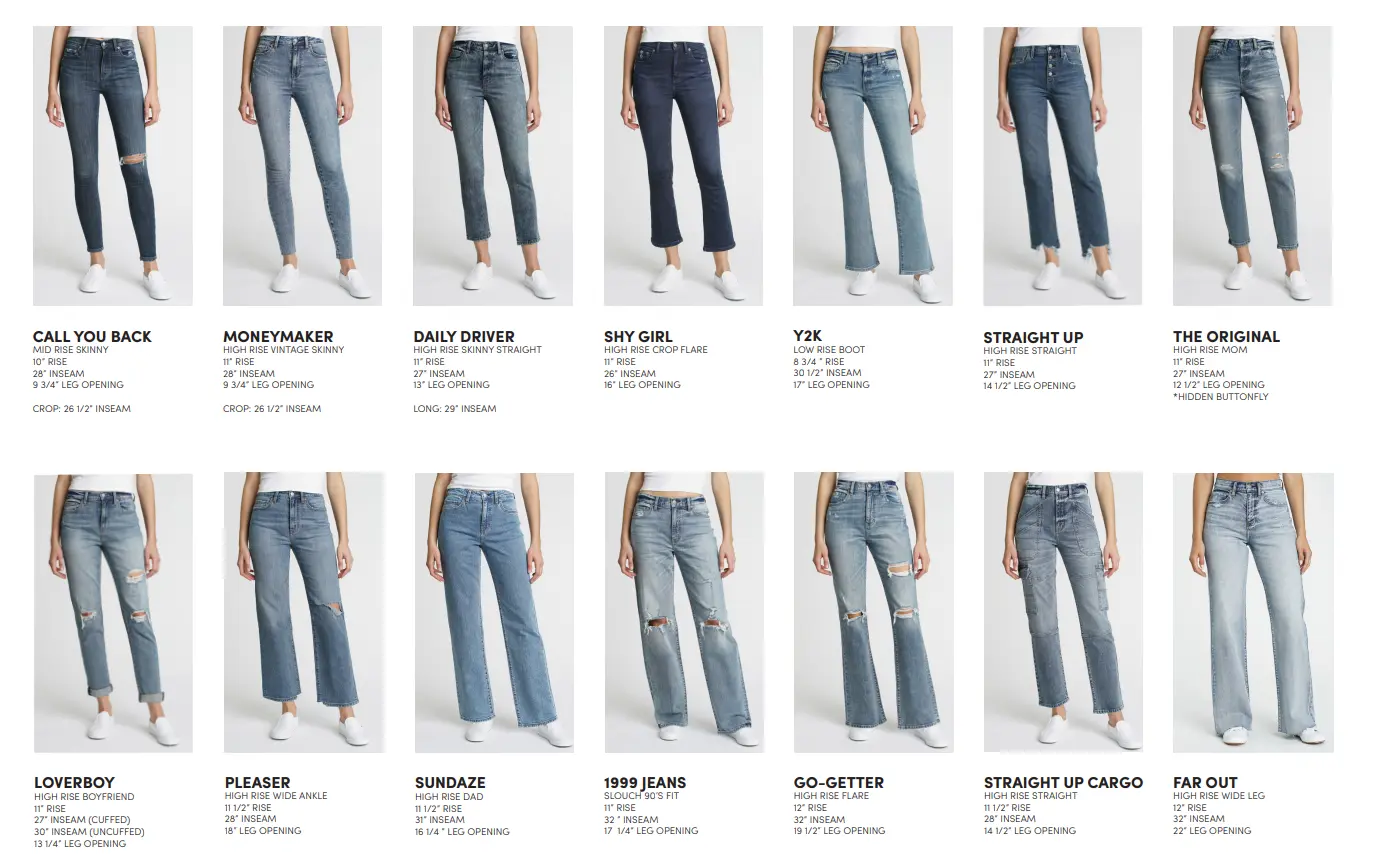 What is Leg Opening in Jeans? Your Ultimate Style and Fit Guide ...