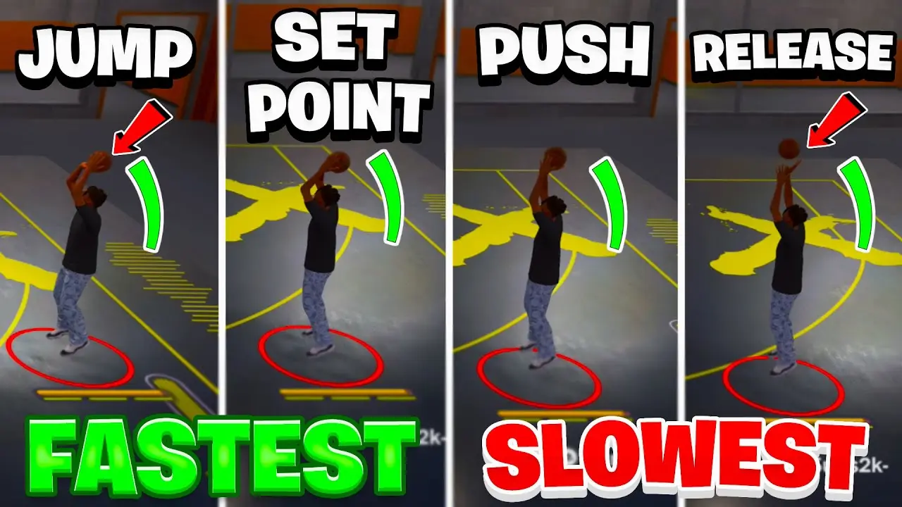 NBA 2K24: What Is The Shot Timing Visual Cue? | bigwritehook
