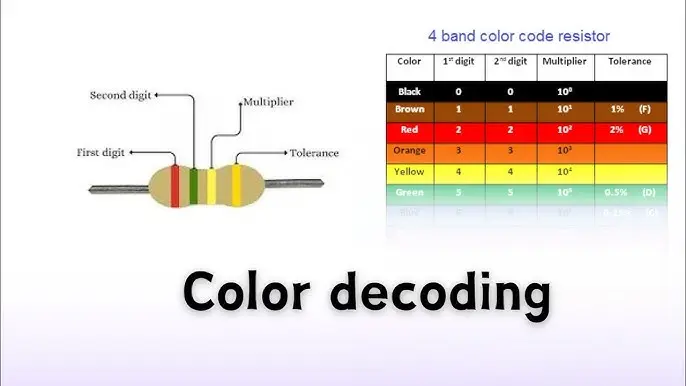 Decoding Color 90828d: A Comprehensive Guide to Hex Color ...