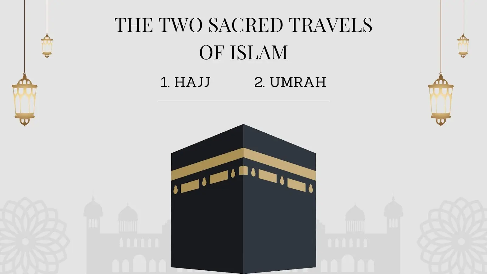 The Two Sacred Travels of Islam, Hajj and Umrah | bigwritehook
